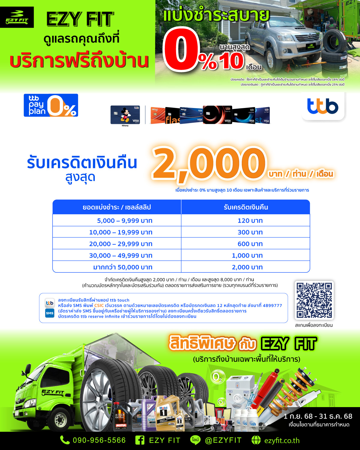 EZYFIT X TTB โปรโมชั่นพิเศษสำหรับลูกค้าทีทีบี แบ่งชำระสบาย 0% นานสูงสุด10เดือน...
